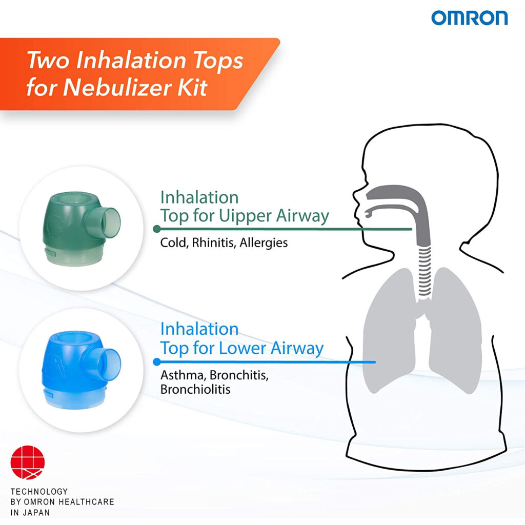OMRON NE-C301 NEBULIZER Duo Baby 2 in 1 Compressor Nebulizer & Nasal ...