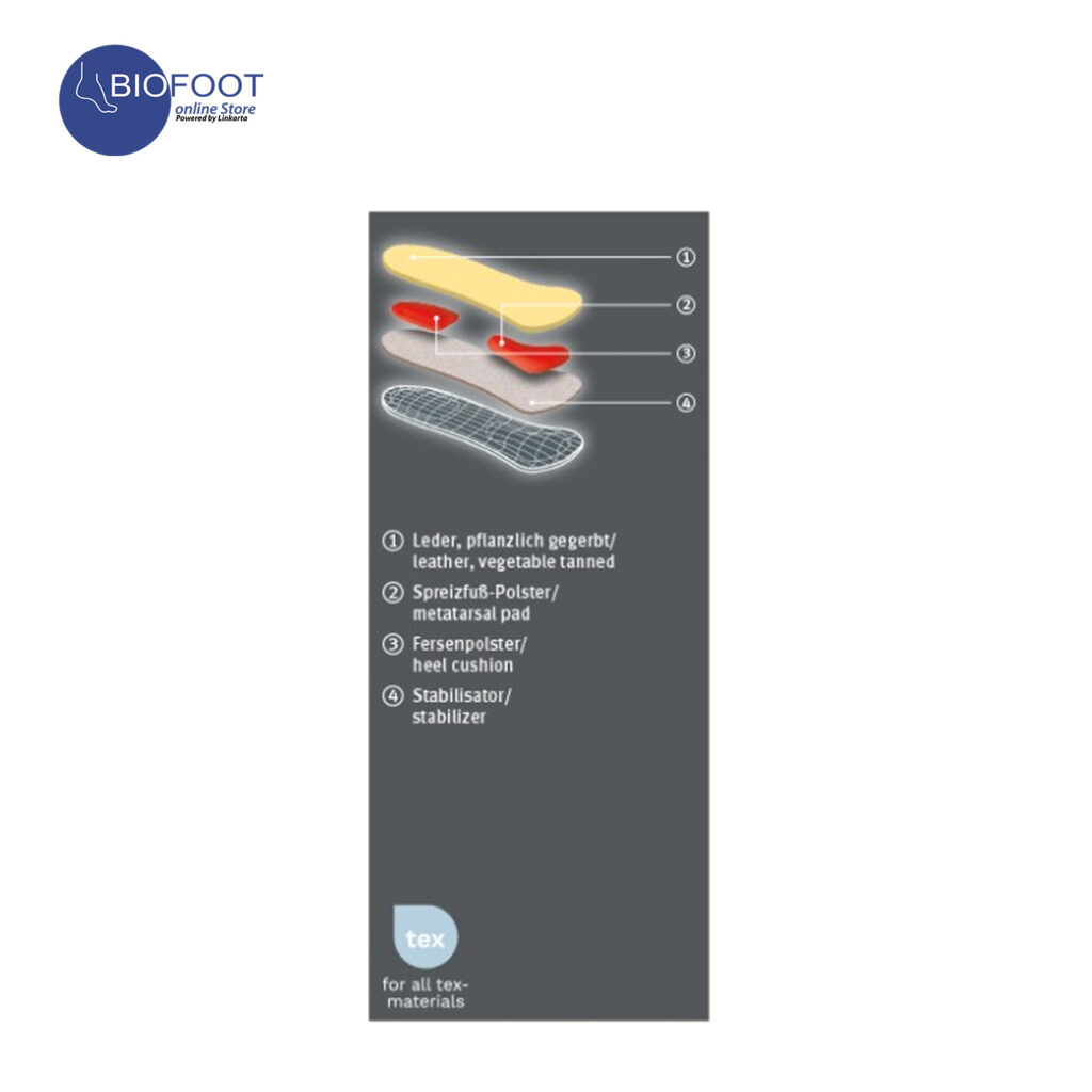 Pedag Comfort Strong Splayfoot Leather Orthotic Insole Online Shopping ...