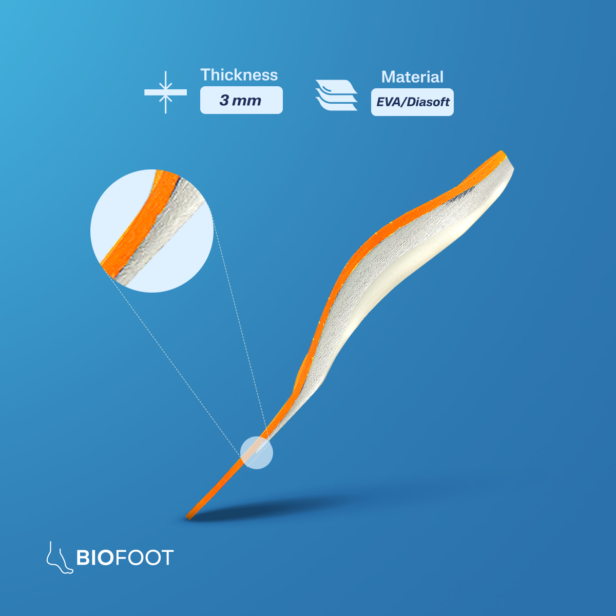 Buy Bio Soft Customized Insole Online Dubai UAE | Linkarta